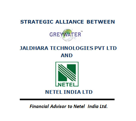 Qliktech India Pvt Ltd